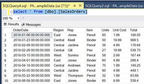 Move Data From SQL Server To Flat File Using SSIS